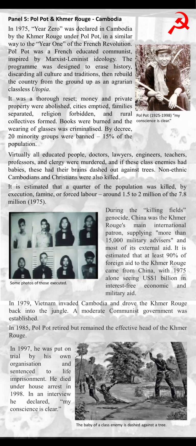 Communism, Chapter 5: Pol Pot and the Khmer Rouge – Western Heritage ...